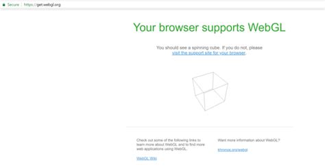 Mapbox Visual For Power Bi Doesnt Display In Desktop On External Monitor Or Some Vms Without