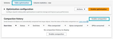 Let S Try AWS Glue Automatic Compaction For Apache Iceberg