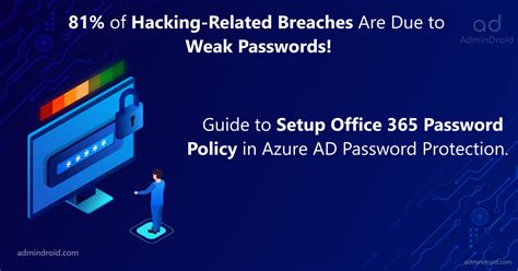 Office 365 Password Policy With Powershell Adselfservice