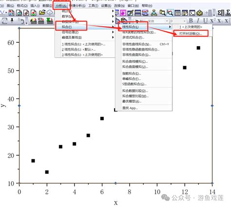 【科研绘图】【数据拟合曲线】：附origin详细画图流程 Origin拟合曲线 Csdn博客