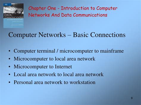Ppt Chapter One Powerpoint Presentation Free Download Id396693