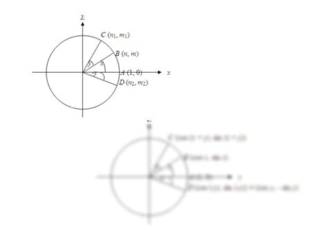 Solution Rumus Rumus Dalam Trigonometri Studypool