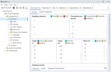 PostgreSQL PSQL Connect To Database Best Methods Psql PgAdmin And DbForge Studio