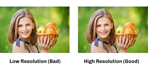 Low Resolution Vs High Resolution Offset Printing Technology