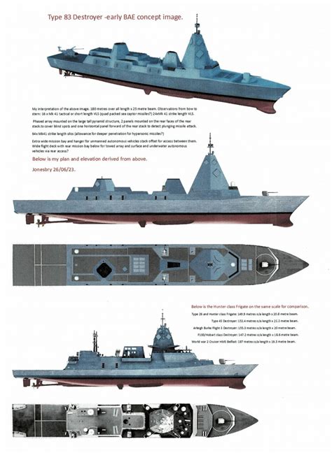 I Guess Wed Better Make A Thread For The Type 83 Page 19 Navweaps