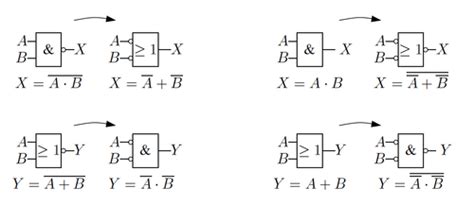 Einführung And Boolesche Gleichungen Flashcards Quizlet