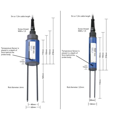 Trime Pico 32 Maximum Accuracy With Integrated Tdr Electronics