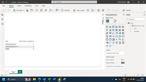 Solved Distinct Count Microsoft Fabric Community