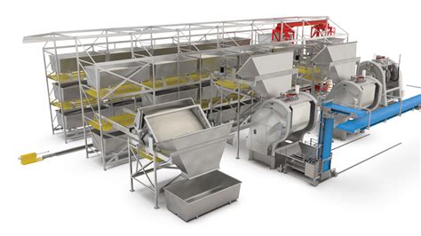 Automated Trough Storage And Retrieval System Amf Bakery Systems