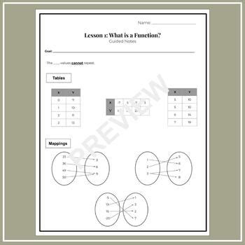 Unit Functions By MathwMrsN TPT