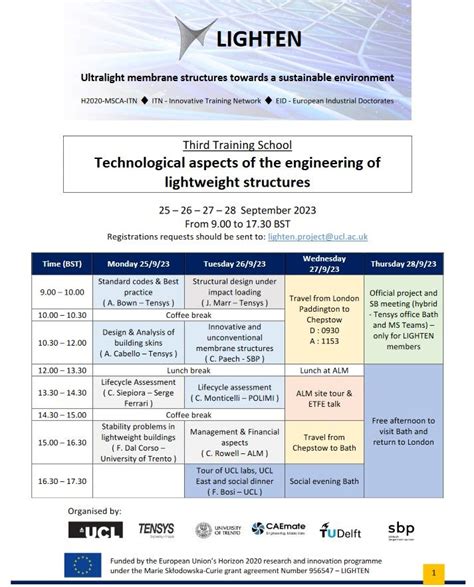 Harikrishnan Vijayakumaran Posted On Linkedin