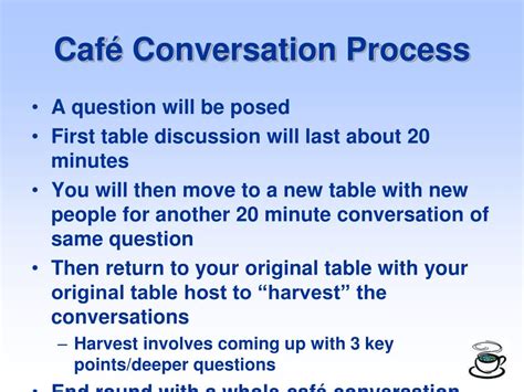 Ppt Welcome To Café Conversations Powerpoint Presentation Free