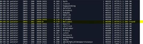 Vulndocker Vm Notsosecure Easy Mode Tunelko Random Insecurity