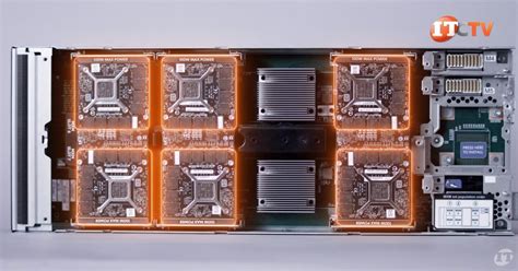 Review Hpe Synergy 480 Gen10 Multi Mxm Graphics Expansion Module It