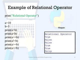 Operators In Python PDF