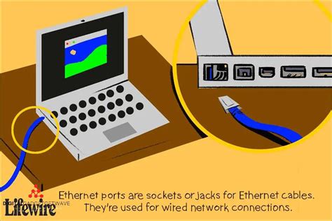 Understanding Ethernet Adapters A Comprehensive Guide [updated October 2025 ]