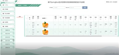 计算机毕业设计springboot惠农扶贫商城系统l67819【附源码数据库部署lw】基于springboot的惠农商城源码 Csdn博客