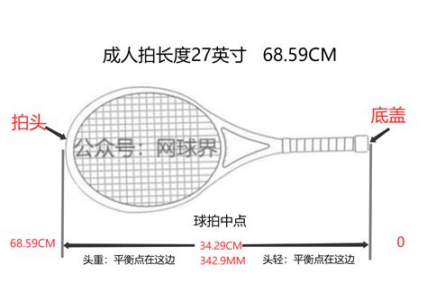 网球拍各部分名称图解 千图网
