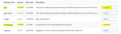 policy based routing pbr package discussion page 15 community