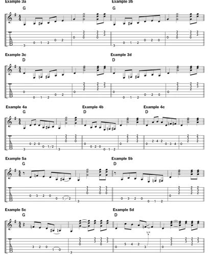 Using Flatpicking In Bluegrass Inspired Country Music