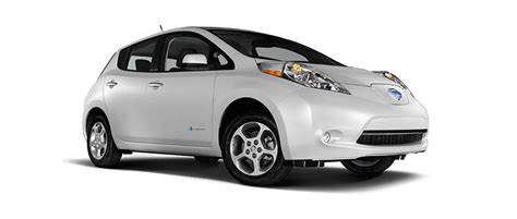 Marcas Sustentables Marcas Con Futuro Luis Maram