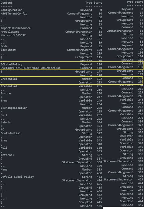Convertto Dscobject Doesnt Deliver Proper Object When Import