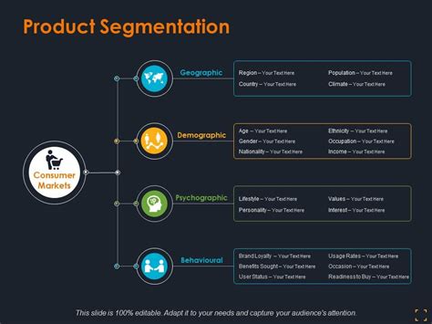 Product Segmentation Ppt Summary Graphics Template Presentation