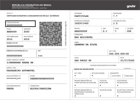 Diferença Entre Dut E Crv Guia Completo E Detalhado