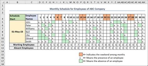 How To Vlookup And Sum Across Multiple Sheets In Excel