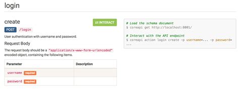 Python How To Switch Off Description Column In Django Rest Framework Documentation Stack