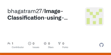 Github Bhagatram27image Classification Using Dimensionality Reduction And Clusteringduction