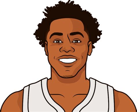 Scottie Barneslast 10 Games Statmuse