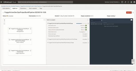 Luke Martin Feldman Aka Martin Linxfeld On Linkedin Oraclecloud Devops Dockerized