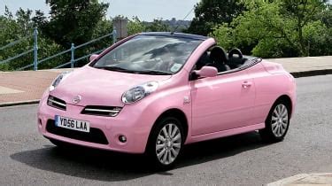 Best Pink Cars Ever Pictures Auto Express