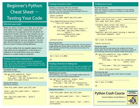 devrim danyal on twitter 8 beginner s python cheat sheet testing