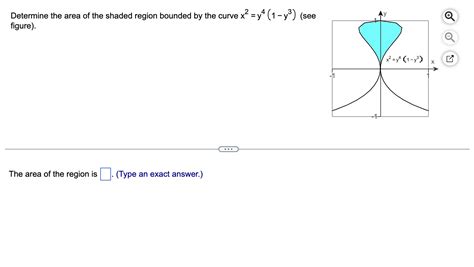 Solved Determine The Area Of The Shaded Region Bounded By
