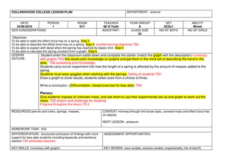 Lesson On Hookes Law Teaching Resources
