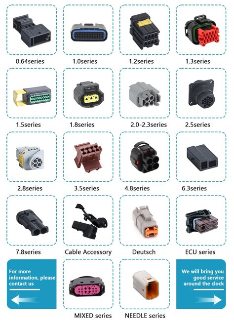 Automotive Electrical Connector Types Chart At Isabelle Pearce Blog