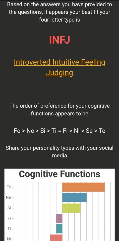 Is There A Test Out There For Classic Jungian Typology By Which I Mean The Kind Pdb Just Added