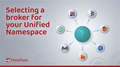 Selecting A Broker For Your Unified Namespace • Flowfuse