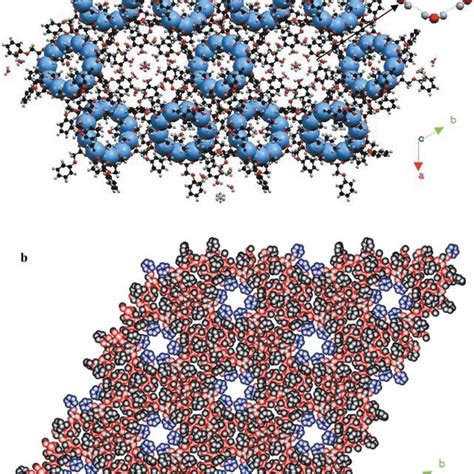 A Packing Diagram Of Complex 1 Along 001 For Clarity Hexameric H
