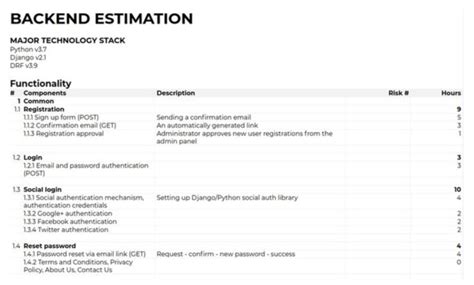 Exploring Agile Project Cost Estimation At Globaldev Constructionbizz