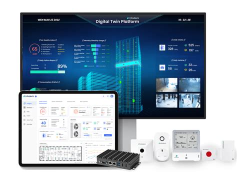 Infodeck Technology The All In One AIoT Platform For Sustainable Operations