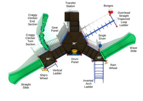 Tysons Corner The Playground Store