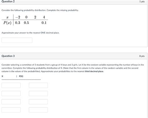 Solved Consider The Following Probability Distribution Chegg