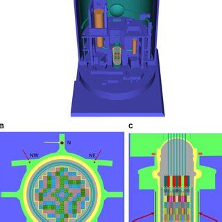 Schematic View Of Computational MCNP Containment Building Model With Download Scientific