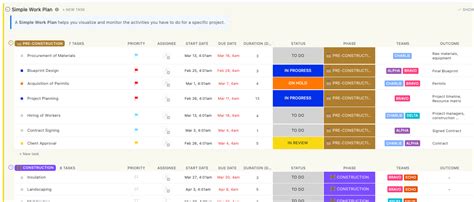 10 Free Work Plan Templates And Examples In Word Sheets And Docs