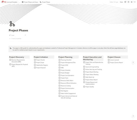 Notion For Project Management Notion Market Hub