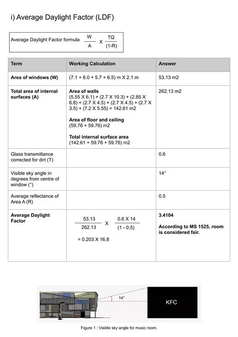 Calculations On Lighting Design Pdf Interior Decorating Home And Garden