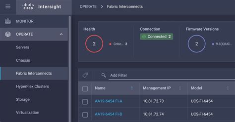 Flashstack Virtual Server Infrastructure With Cisco Ucs X Series And Vmware 70 U2 Design Guide
